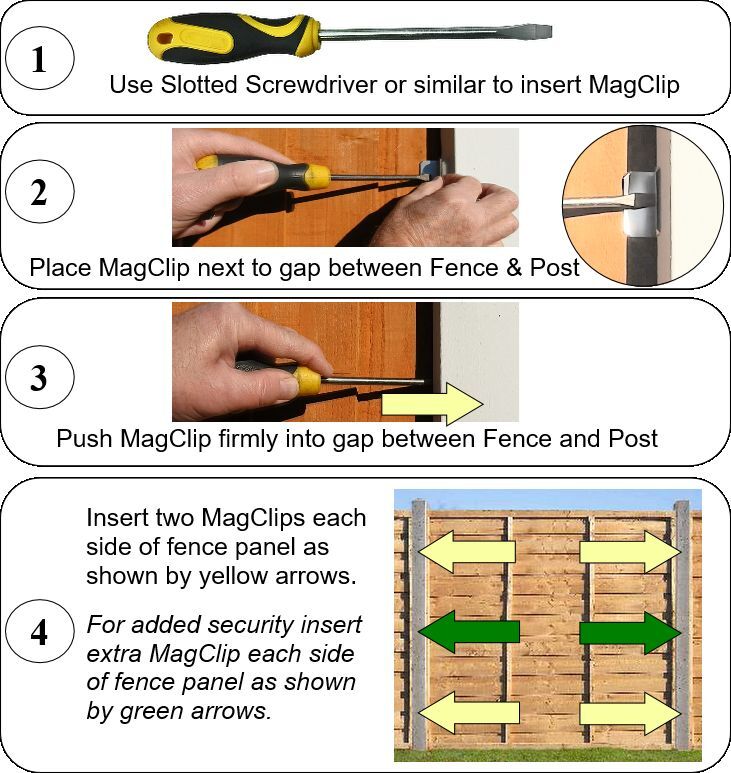 FENCE CLIP (MAGCLIP) - PACK OF 20